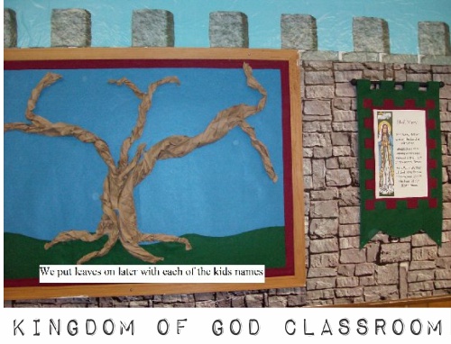 Catechist Classroom Family Tree - Equipping Catholic Families