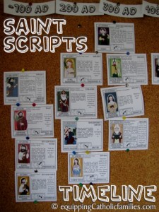 Bring a Ring of Saints - Equipping Catholic Families
